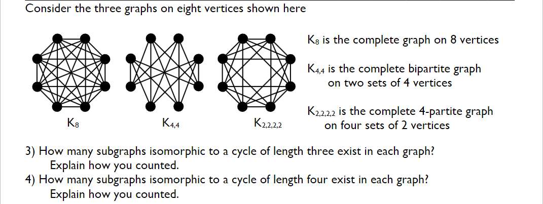Solved Consider the three graphs on eight vertices shown | Chegg.com