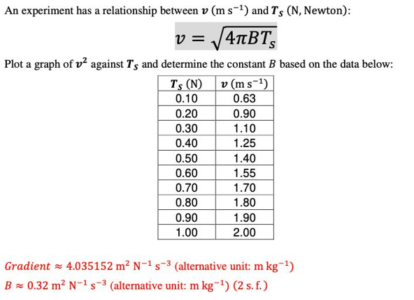 Solved An experiment has a relationship between v (ms-1) and | Chegg.com