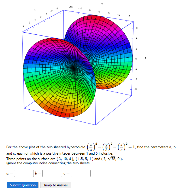 Solved For the above plot of the two sheeted hyperboloid | Chegg.com
