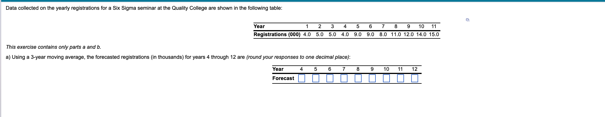 Solved Data collected on the yearly registrations for a Six | Chegg.com