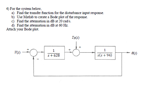 Solved 4) For the system below, a) Find the transfer | Chegg.com