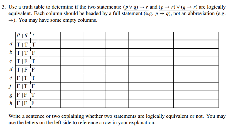 Solved 3. Use a truth table to determine if the two | Chegg.com