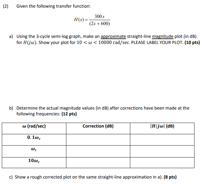 Solved (2) ﻿Given the following transfer | Chegg.com