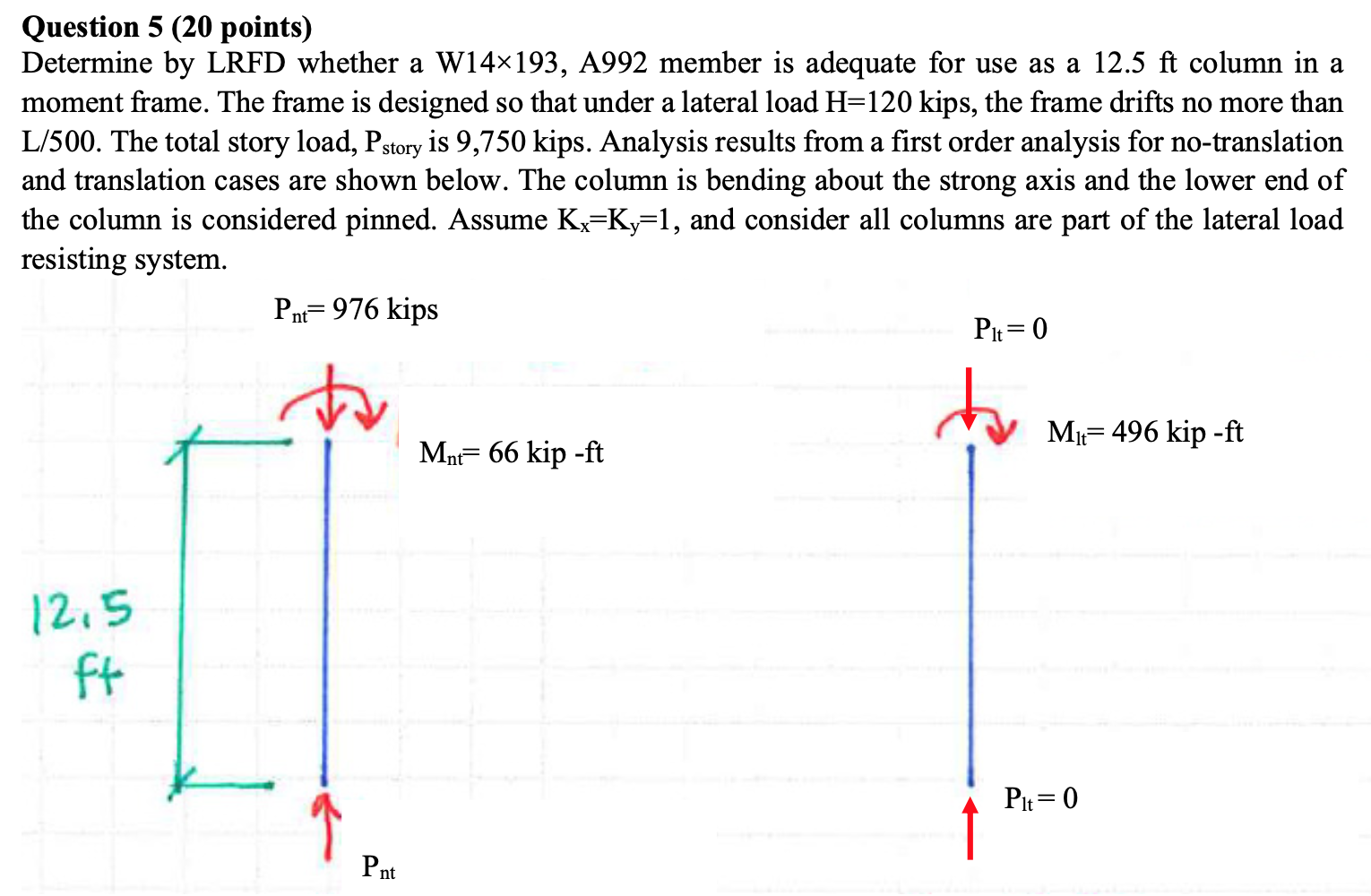 Solved Question 5 (20 points) Determine by LRFD whether a | Chegg.com