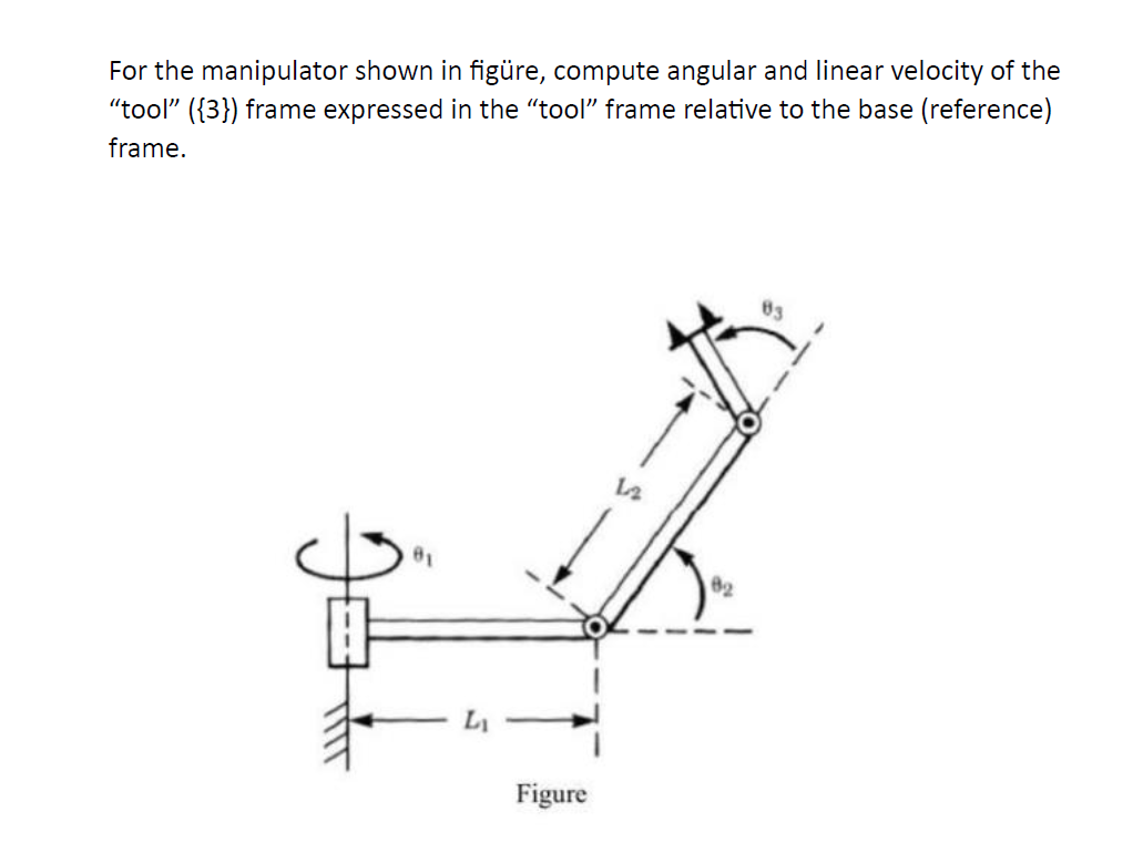 Solved For the manipulator shown in figure, compute angular | Chegg.com