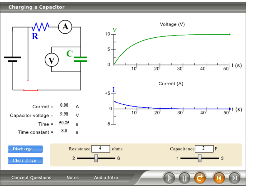 Solved Charging a Capacitor wa Voltage (V) R 10 5 С V 0 t(s) | Chegg.com