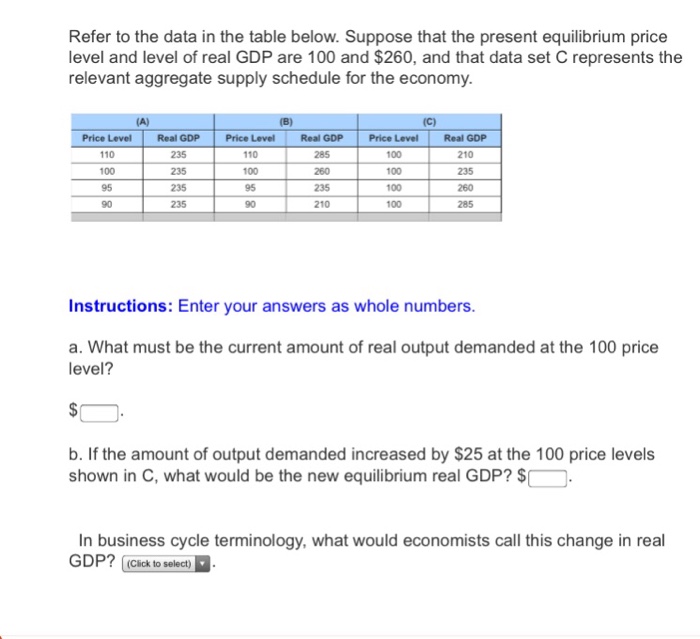 Solved Refer to the data in the table below. Suppose that | Chegg.com