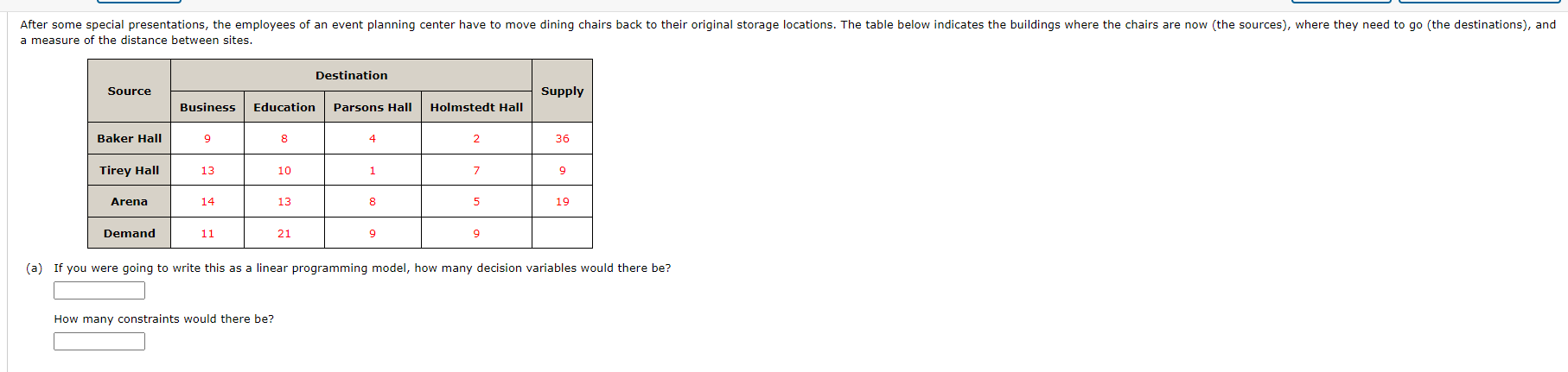 Solved a) If you were going to write this as a linear | Chegg.com
