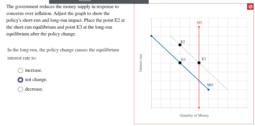 Solved The government reduces the money supply in response | Chegg.com
