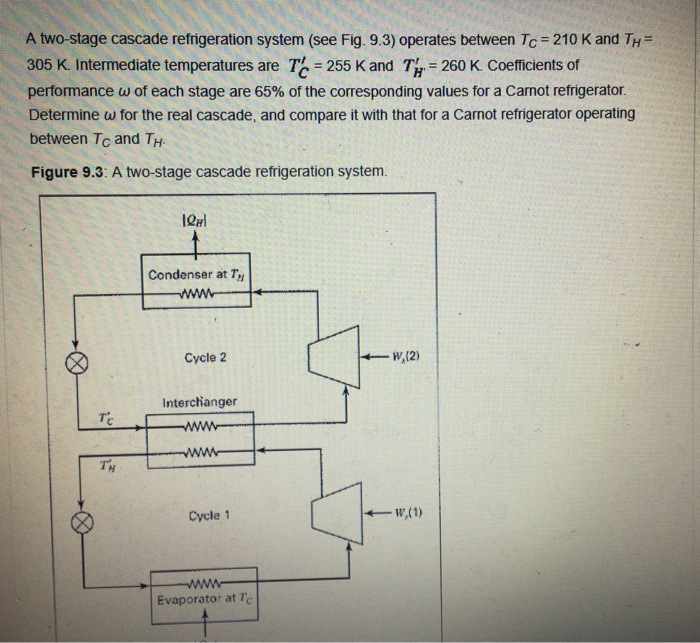 Solved A two-stage cascade refrigeration system (see Fig. | Chegg.com