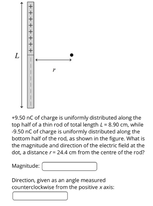 Solved +9.50 nC of charge is uniformly distributed along the | Chegg.com