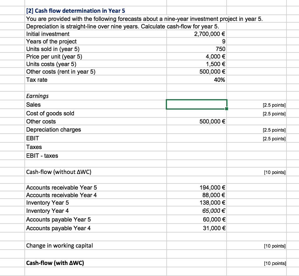 Solved [2] Cash flow determination in Year 5 You are | Chegg.com