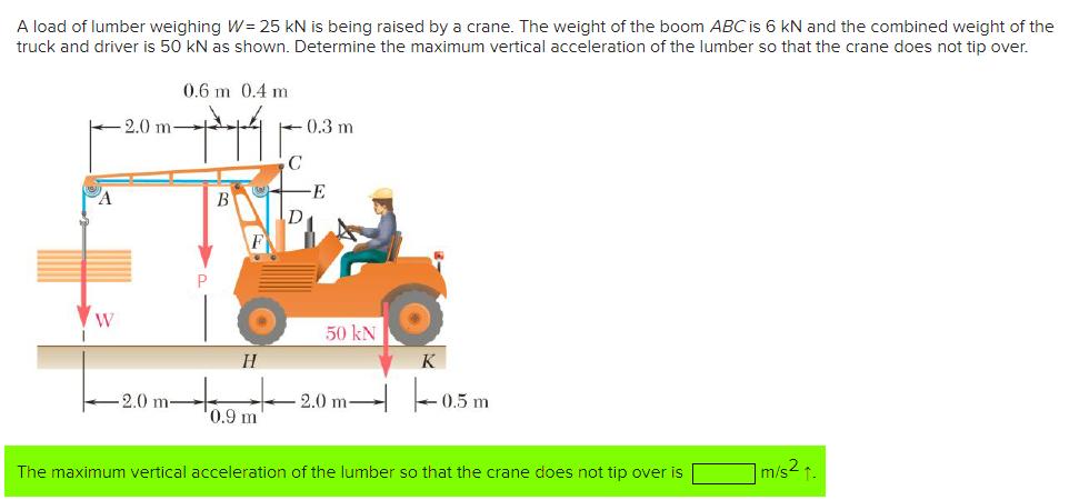 A load of lumber weighing W= 25 KN is being raised by | Chegg.com