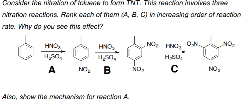Solved Consider the nitration of toluene to form TNT. This | Chegg.com