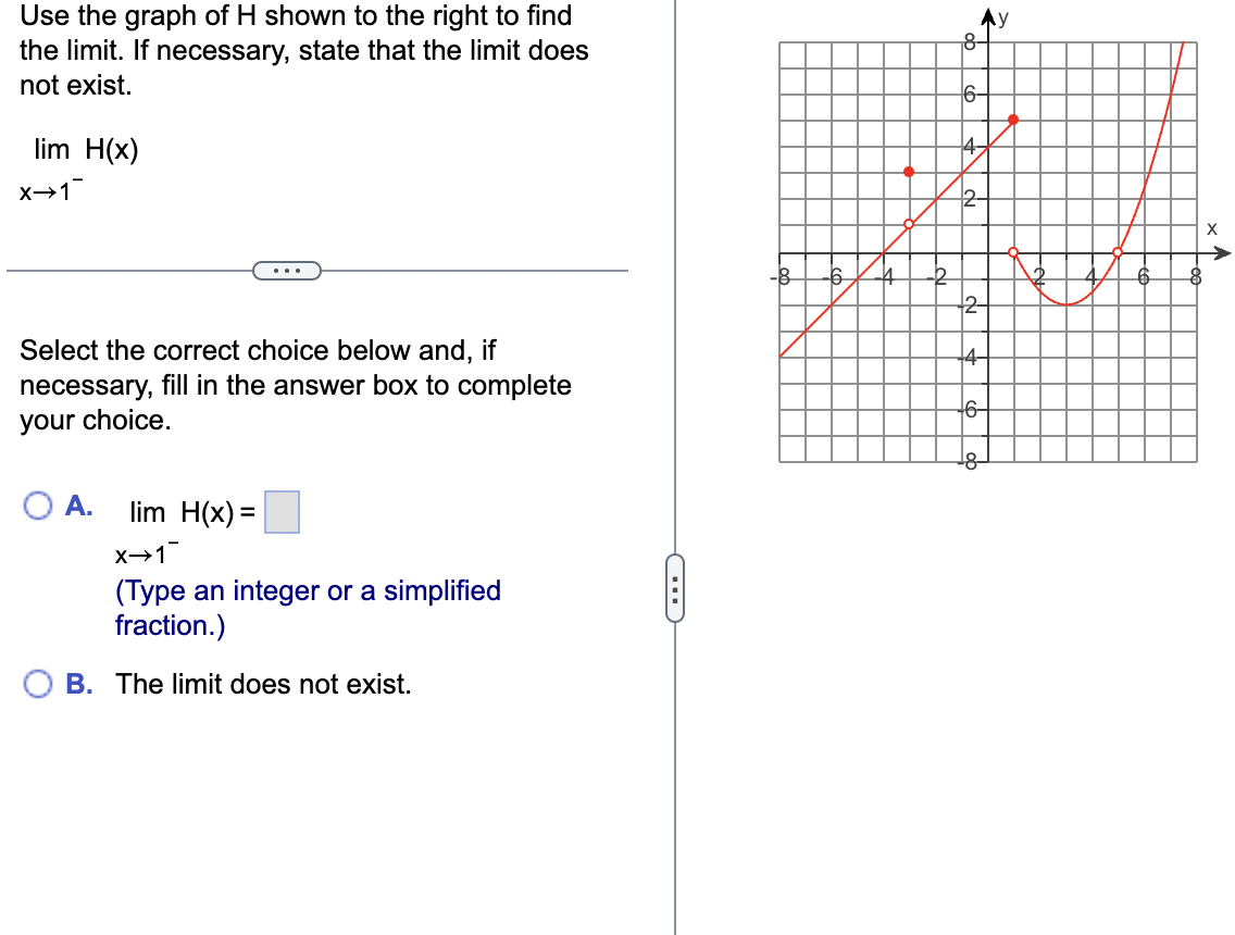 Solved Use the graph of H shown to the right to find the | Chegg.com