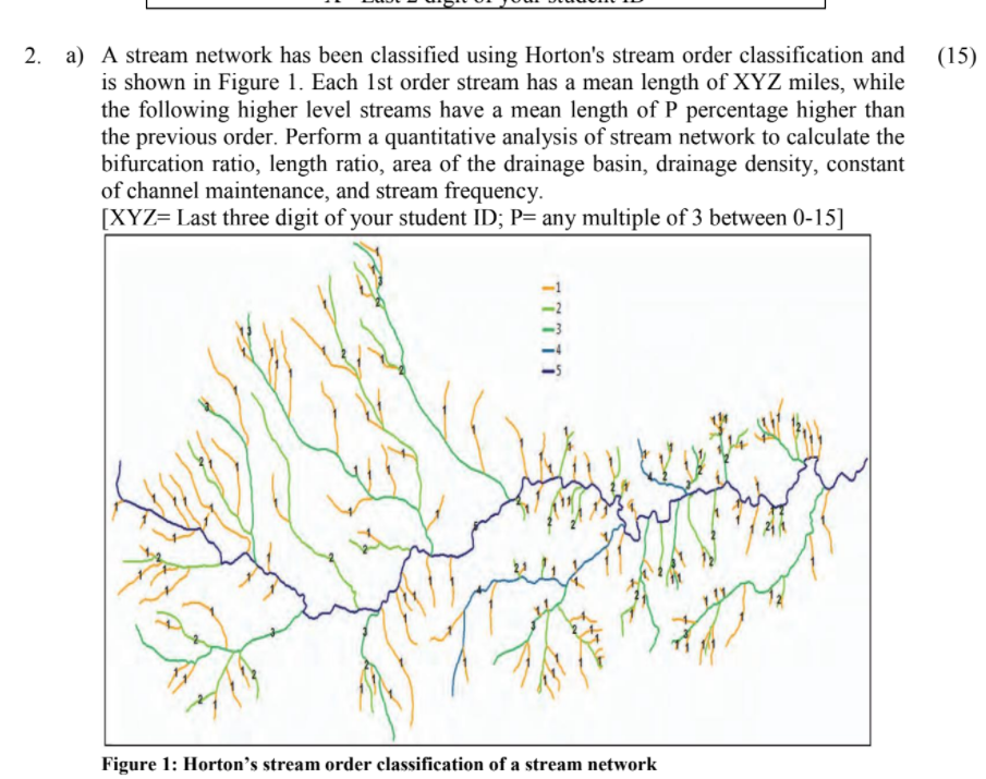 (15) 2. a) A stream network has been classified using | Chegg.com