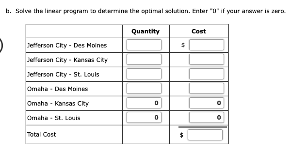 Solved Problem 6-02 (Algorithmic) Consider the following | Chegg.com