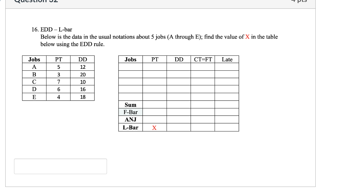 Solved 16. EDD - L-bar Below is the data in the usual | Chegg.com