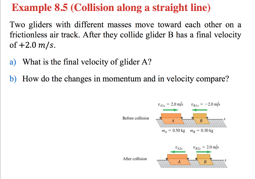 Solved Example 8.5 (Collision along a straight line) Two | Chegg.com