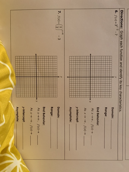 Solved Directions: Graph each function and identify its key | Chegg.com