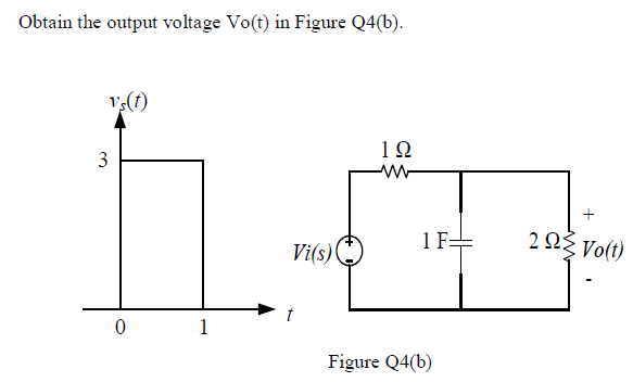 Solved Obtain the output voltage Vo(t) in Figure Q4(b). 192 | Chegg.com