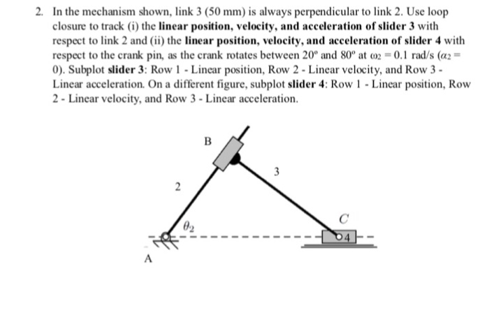 Solved 2. In the mechanism shown, link 3 (50 mm) is always | Chegg.com