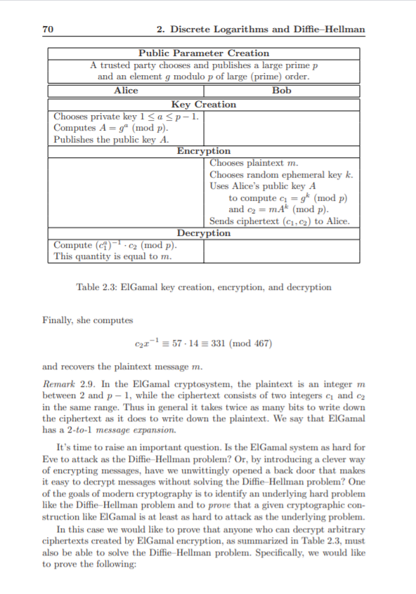 Solved 68 2. Discrete Logarithms and Diffie-Hellman 2.4 The | Chegg.com