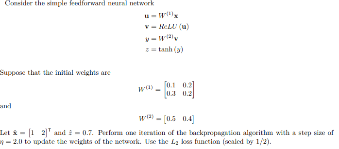 Solved Consider the simple feedforward neural | Chegg.com