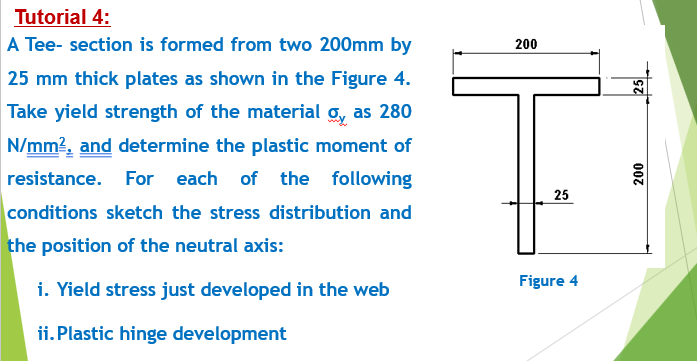 Solved 200 25 Tutorial 4: A Tee- section is formed from two | Chegg.com
