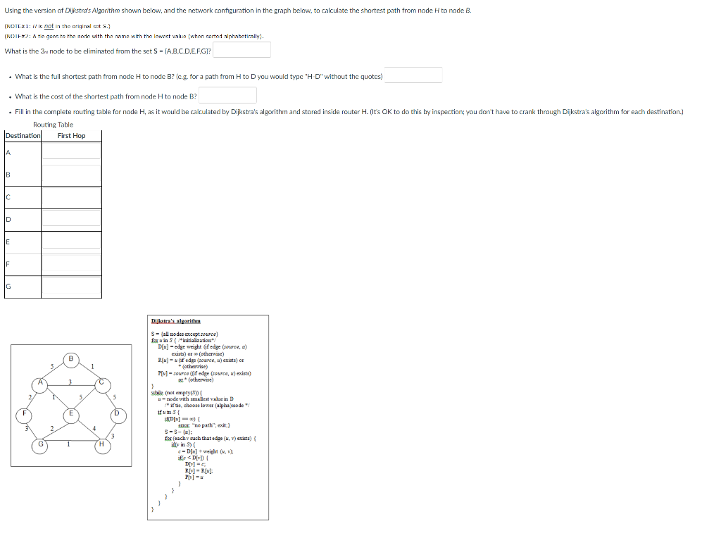 Solved Using the version of Dijkstra's Algorithm shown | Chegg.com