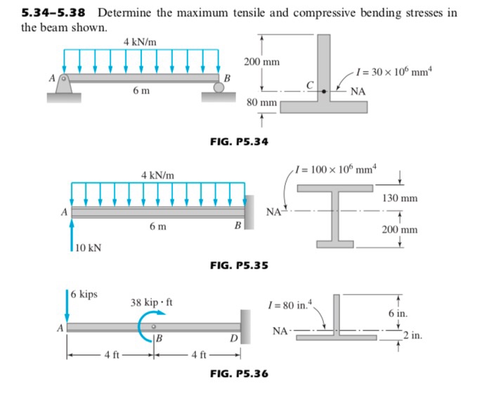 Solved 5.34-5.38 Determine the maximum tensile and | Chegg.com