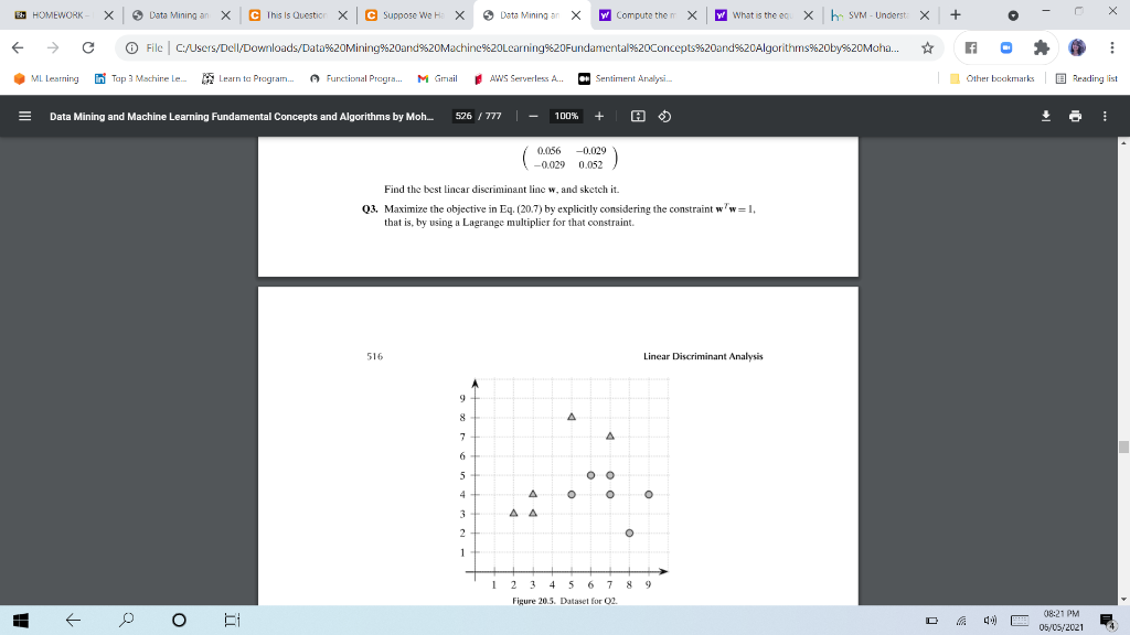 Given the labeled points (from two classes) shown in | Chegg.com