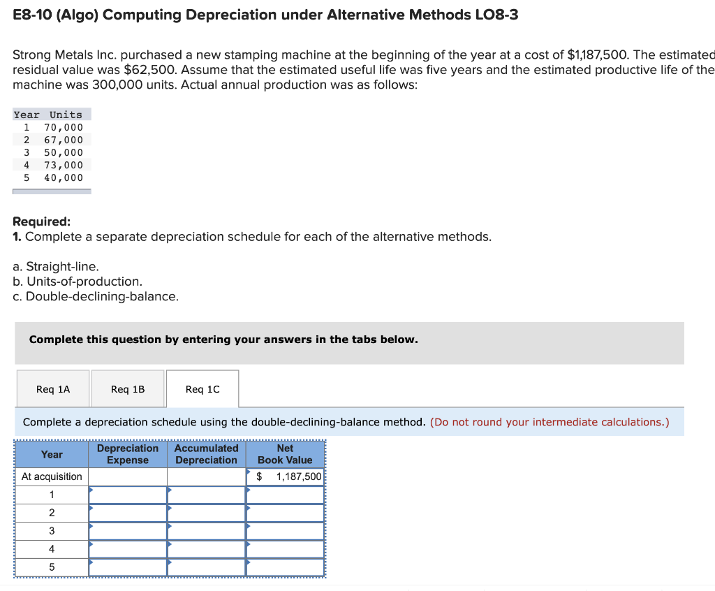 Solved E8-10 (Algo) Computing Depreciation under Alternative | Chegg.com