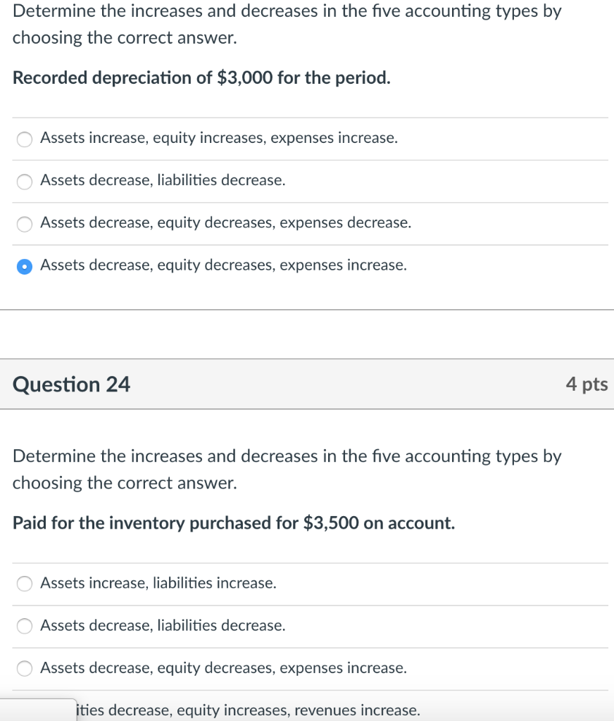 Solved Determine the increases and decreases in the five | Chegg.com