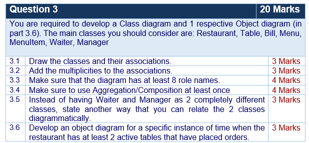 Solved Question 3 20 Marks You are required to develop a | Chegg.com