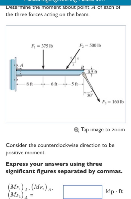 Solved Determine the moment about point A Of each of the | Chegg.com
