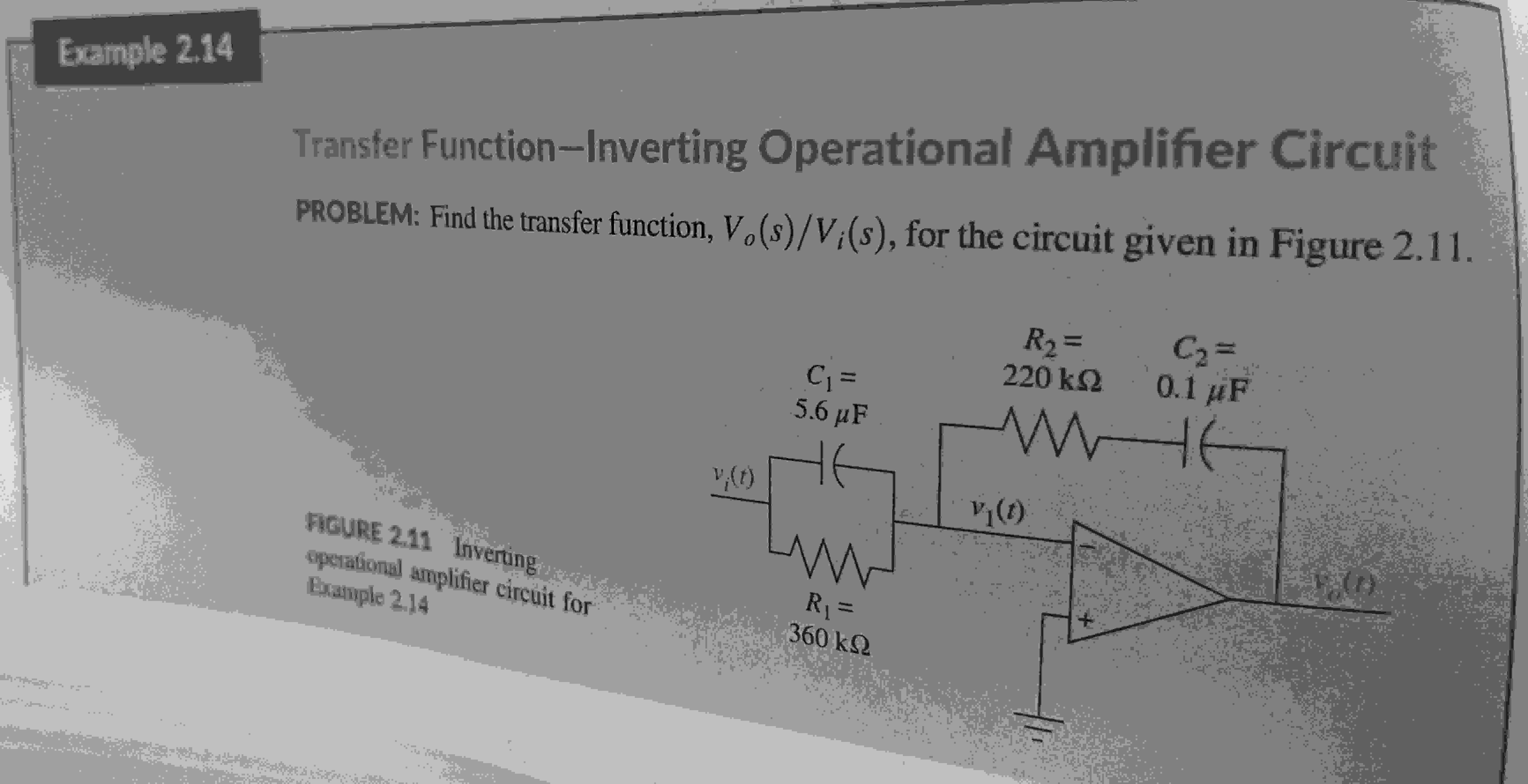 Solved Example 2.14Transfer Function-Inverting Operational | Chegg.com