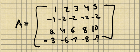 Solved 2. Suppose A is a 5x6 matrix with Twee PIVOT (olumns, | Chegg.com