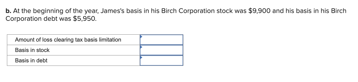 Solved Required information Problem 22-57 (LO 22-4) (Algo) | Chegg.com Solved Required information Problem 22-57 (LO 22-4) (Algo) | Chegg.com