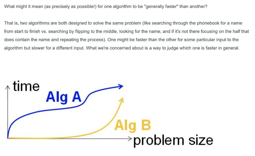 Solved What might it mean (as precisely as possible!) for | Chegg.com