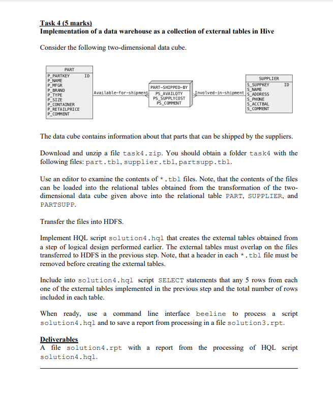 Solved Task 4 (5 marks) Implementation of a data warehouse | Chegg.com
