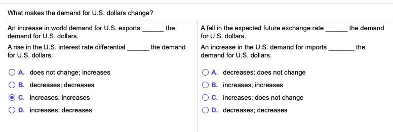 Solved What makes the demand for U.S. dollars change? An | Chegg.com