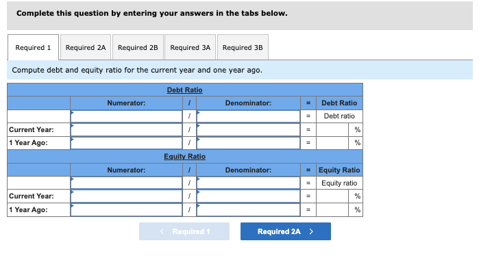 Solved 1) Debt and equity ratios.(2-a) Compute | Chegg.com