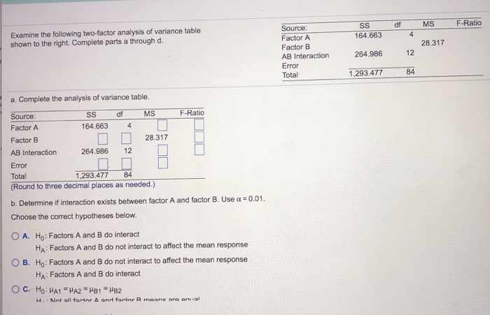 Solved df MS F-Ratio Examine the following two-factor | Chegg.com
