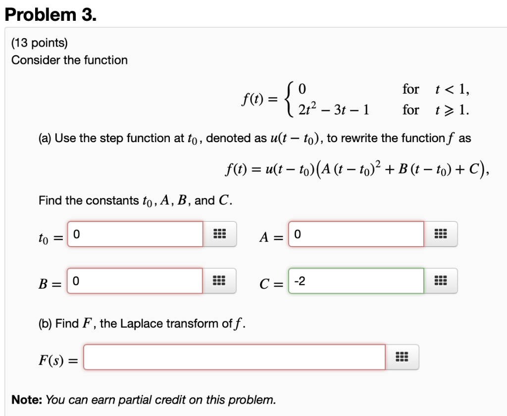 Solved: (a) Use The Step Function At T0t0, Denoted As U(t−... | Chegg.com