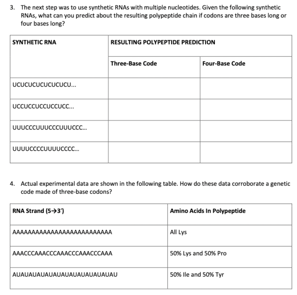 Solved 3. The next step was to use synthetic RNAs with | Chegg.com