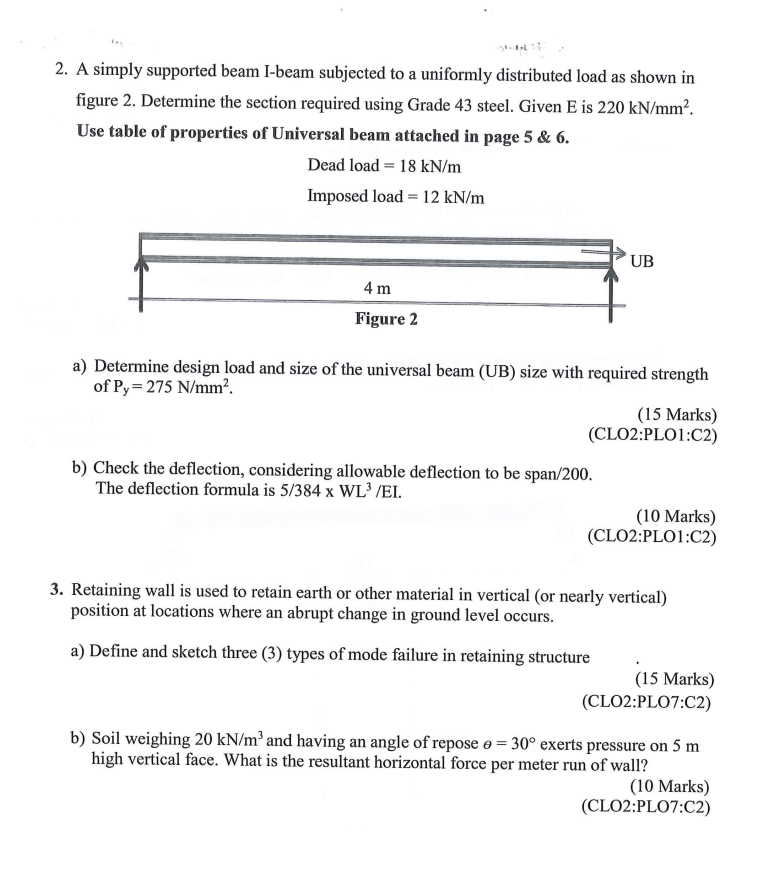 Solved 2. A simply supported beam I-beam subjected to a | Chegg.com