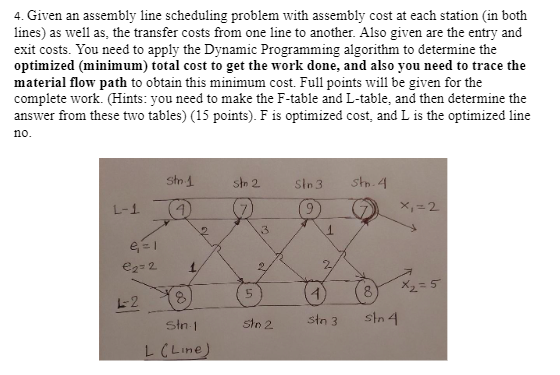 Solved 4 Given An Assembly Line Scheduling Problem With