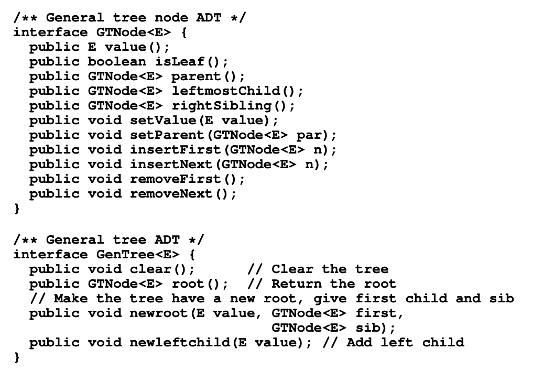 Using Java language:: Using the general tree ADT of | Chegg.com
