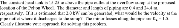 Solved The constant head tank is 15.25 m above the pipe | Chegg.com